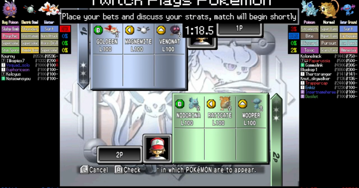 Twitch Plays Pokémon - Where Are They Now? | GameGrin