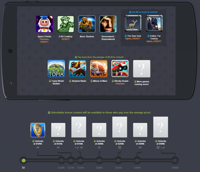 Humble Crescent Moon Games Mobile Bundle | GameGrin