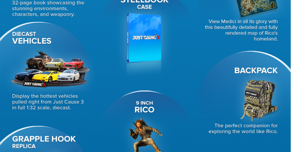 Vote for Just Cause 3 Collector's Edition Contents | GameGrin