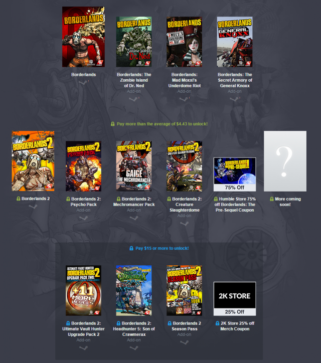 Humble Borderlands Bundle | GameGrin