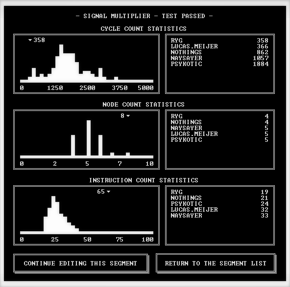 TIS-100 Review | GameGrin
