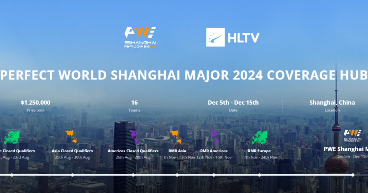 Best Picks For The Perfect World Shanghai Major Pick’Em — Elimination Stage | GameGrin