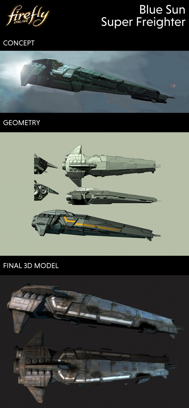 Firefly Online 3D Environment Engine Sneak Peek | GameGrin