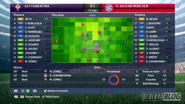 PES 2015 Review | GameGrin