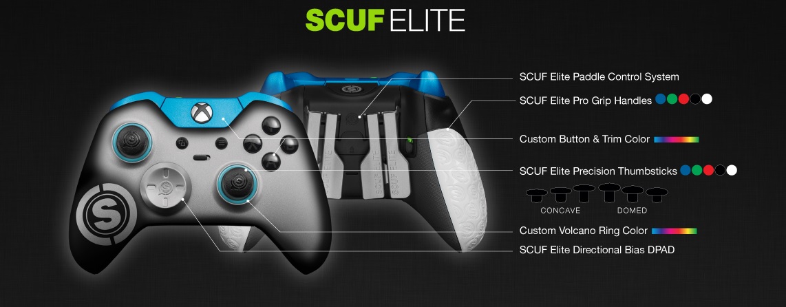 Customise Your Xbox Elite Controller with Scuf Gaming | GameGrin