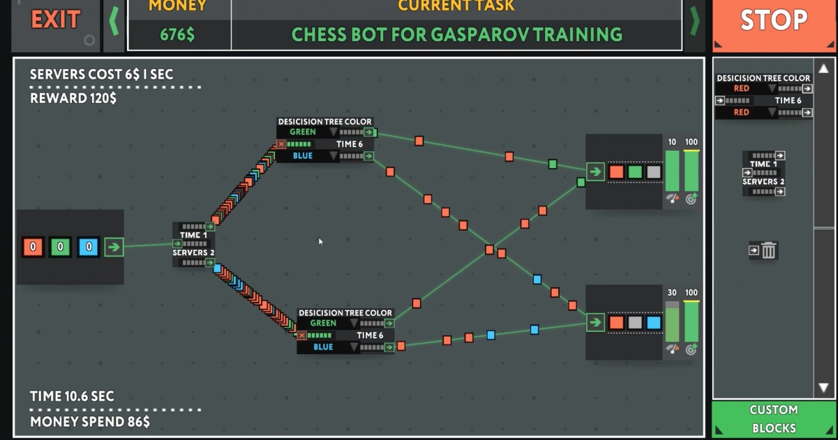 while True: learn() Preview | GameGrin